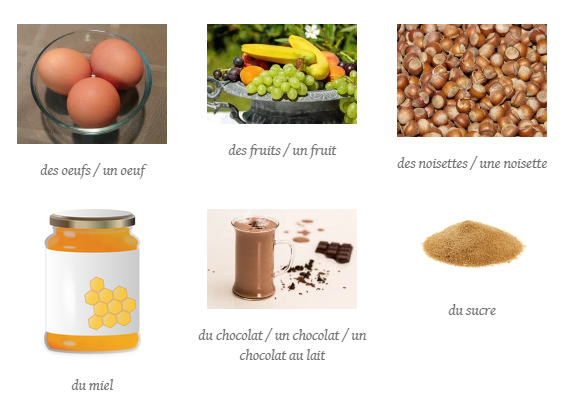 Prendre le petit déjeuner: vocabulaire et expressions en contexte ...